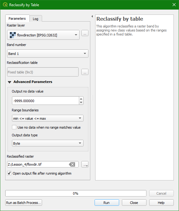 Tutorial Stream and Catchment Delineation using PCRaster in QGIS: Styling the Flow Direction ...